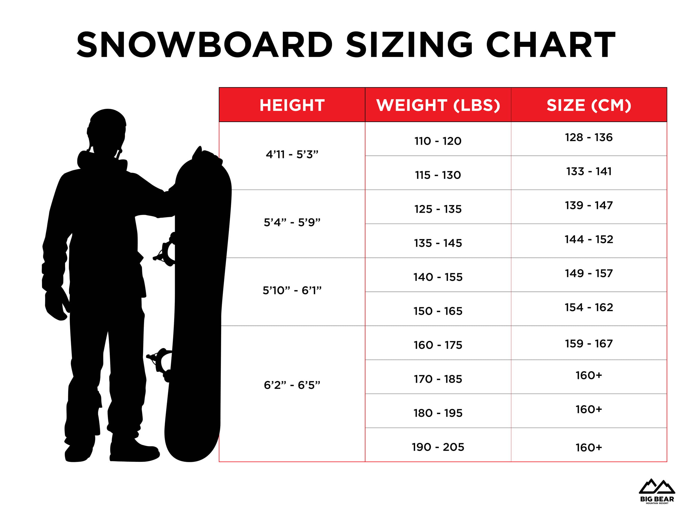 Freestyle Snowboard Size Chart Freestyle Snowboard Size Chart