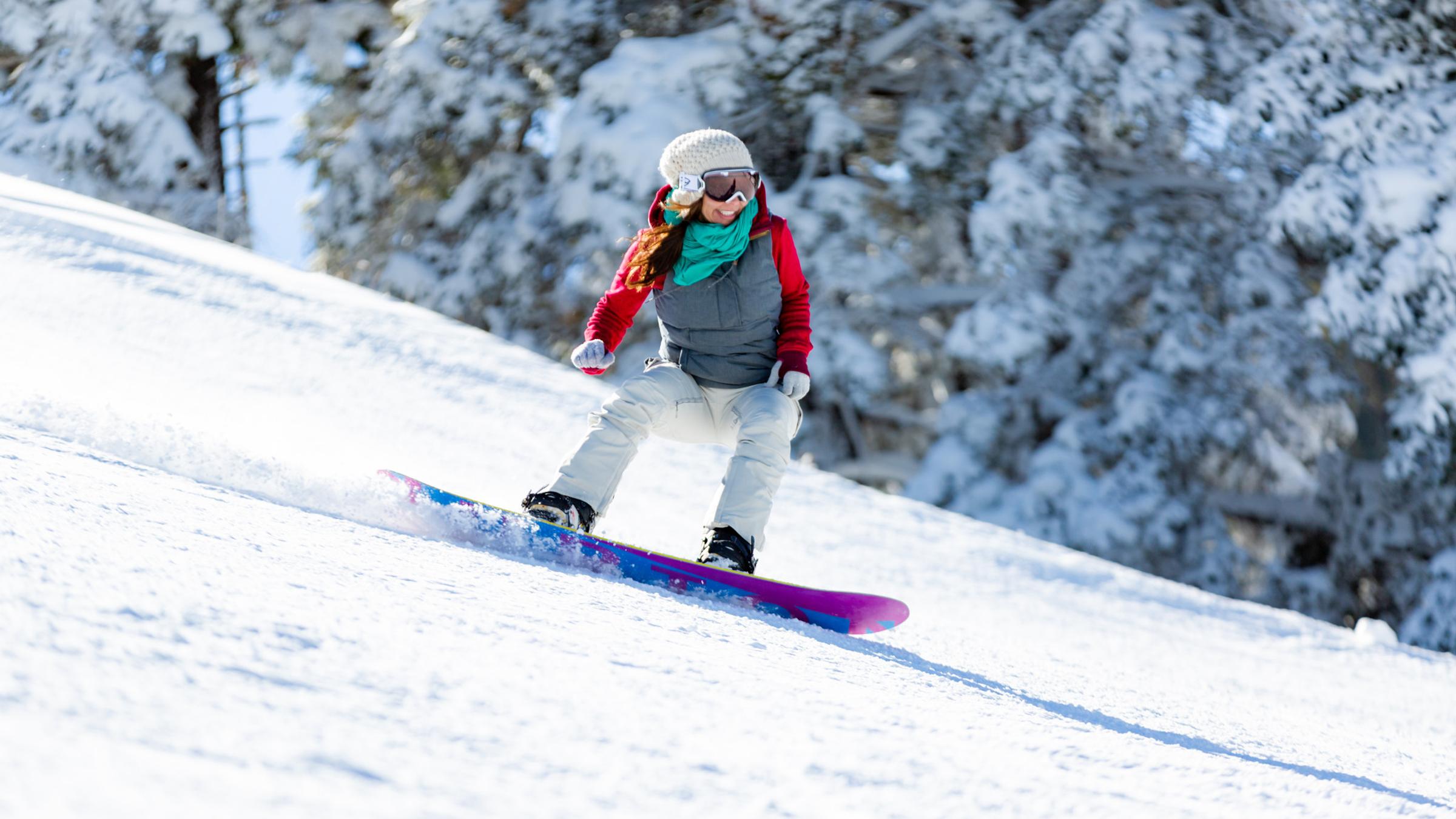 First-Timer's Guide to the Slopes| Big Bear Mountain Resort